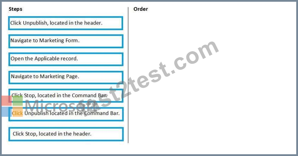 Pass Your Exam With 100% Verified MB-220 Exam Questions [Q13-Q34 ...