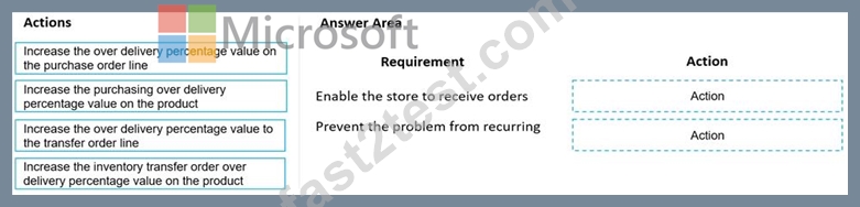 The New MB-340 2022 Updated Verified Study Guides & Best Courses [Q14 ...