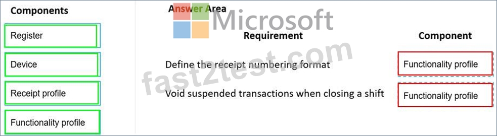 [Jan 20, 2022] Pass Your MB-340 Dumps Free Latest Microsoft Practice ...