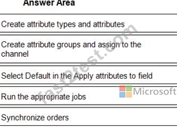 The New MB-340 2022 Updated Verified Study Guides & Best Courses [Q14 ...