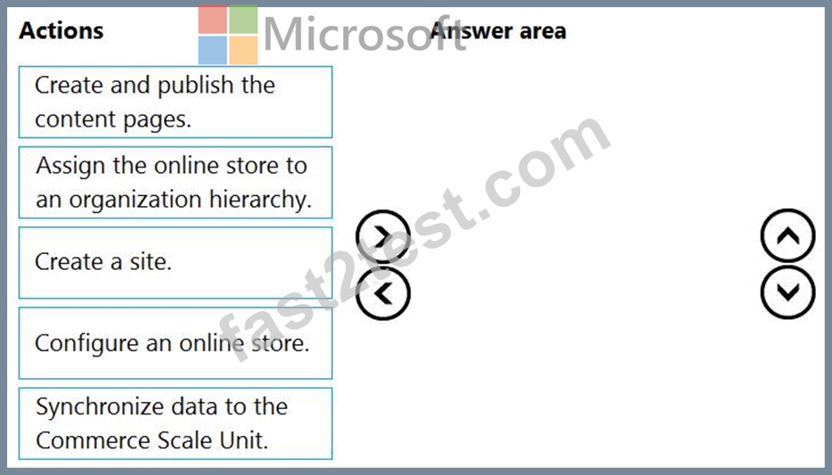 The New MB-340 2022 Updated Verified Study Guides & Best Courses [Q14 ...