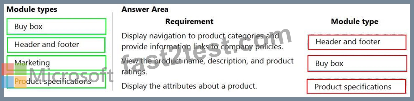 [Jan 20, 2022] Pass Your MB-340 Dumps Free Latest Microsoft Practice ...