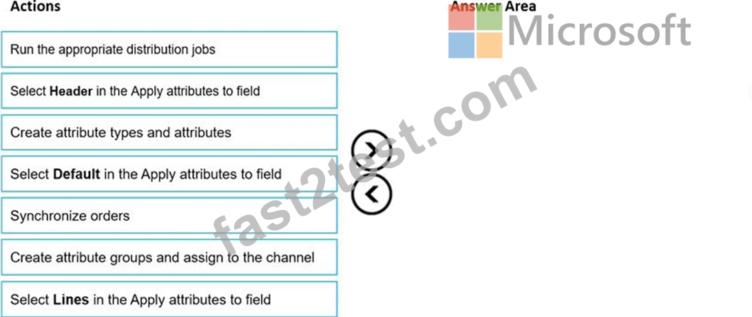 The New MB-340 2022 Updated Verified Study Guides & Best Courses [Q14 ...